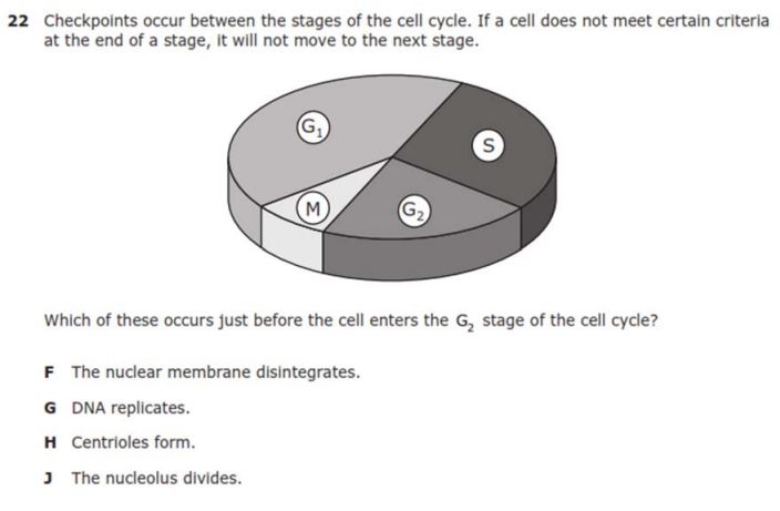 Biology Staar Released Test 2022